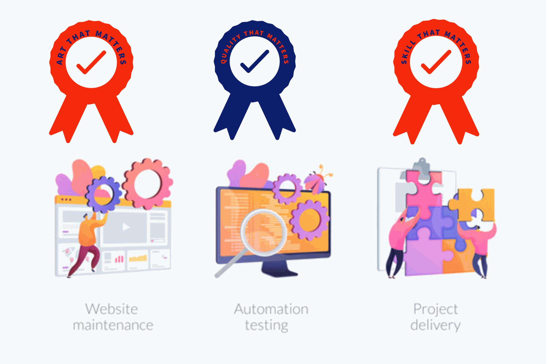 INCOBIST | Best Internship Programs to Kickstart Your Career